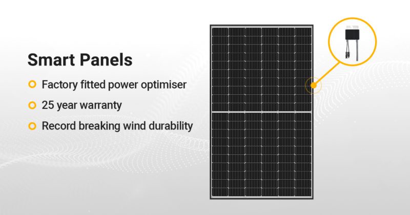 SolarEdge Solar Inverters & Power Optimisers